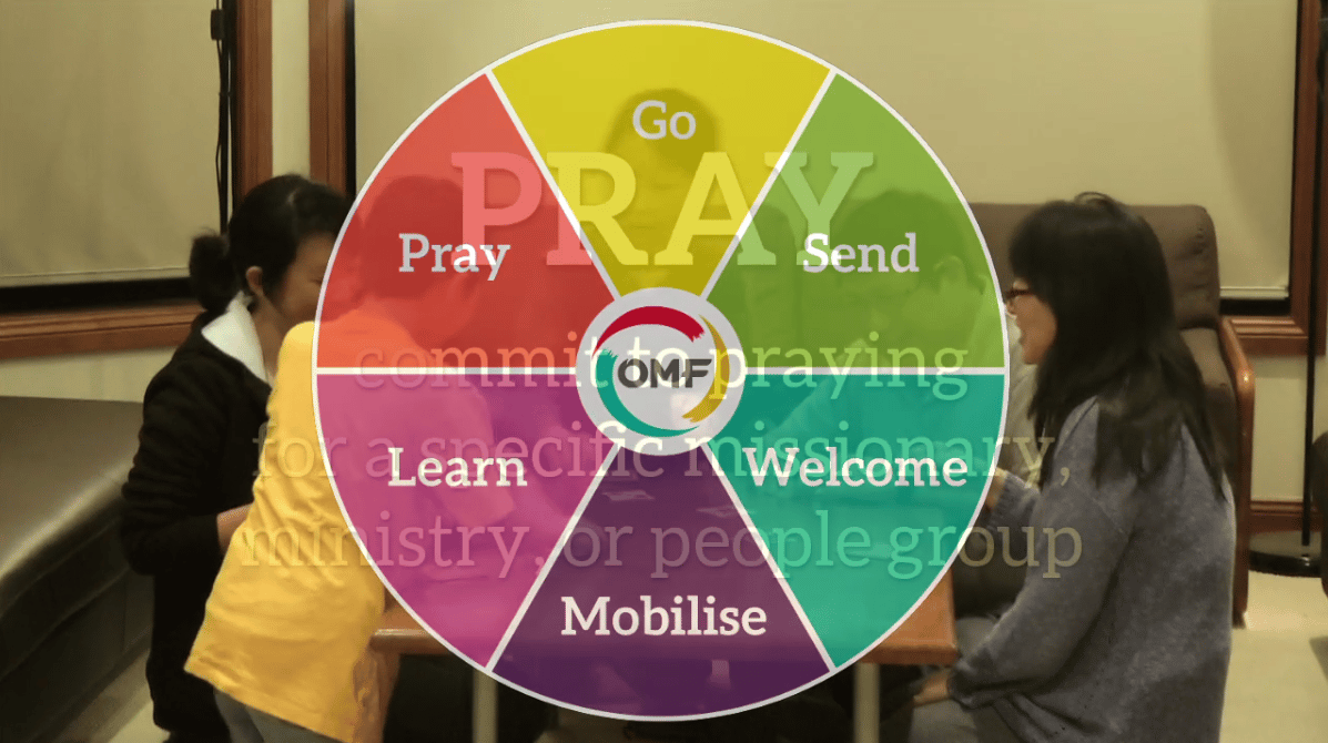 Pray: 6 Ways to Reach God’s World - OMF Australia