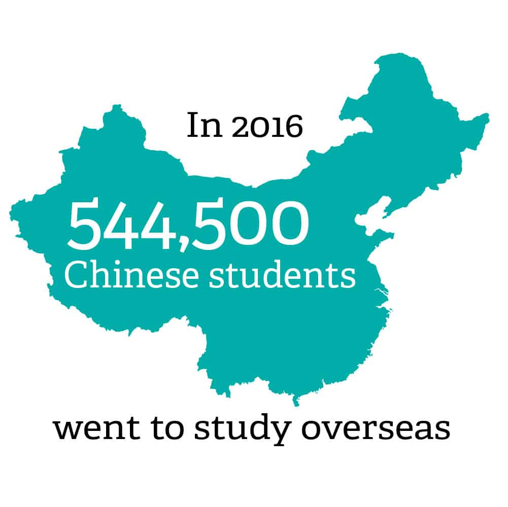 Diaspora Infographics - OMF Australia