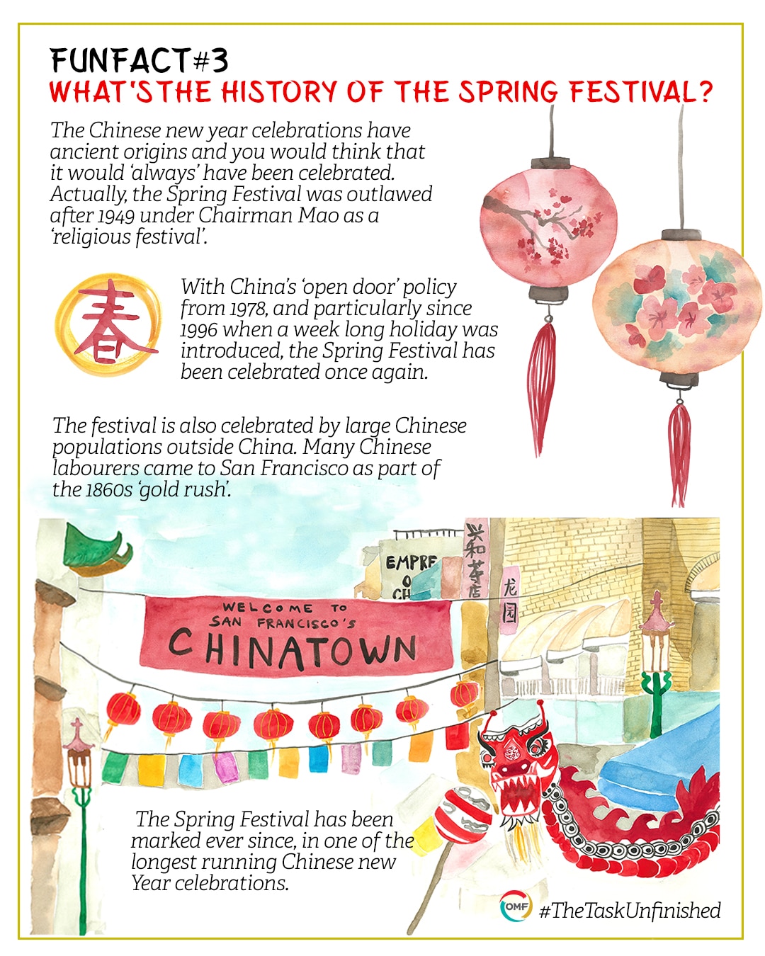 Lunar New Year Infographics - OMF Australia