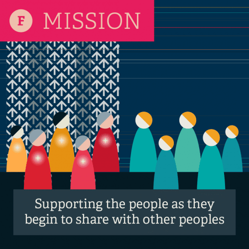 Church Movements Infographic - OMF Australia