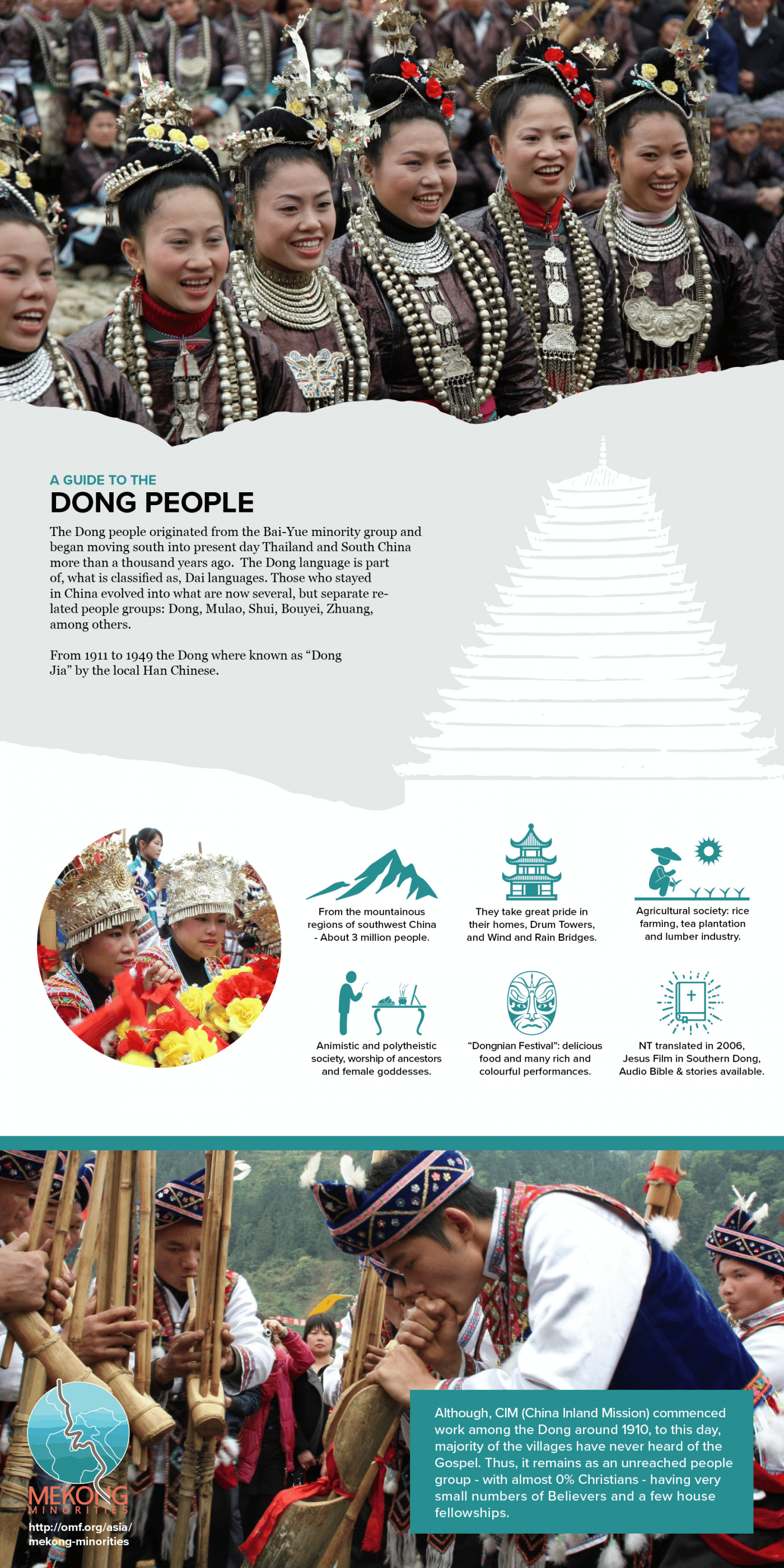Dong People Infographic - OMF Australia