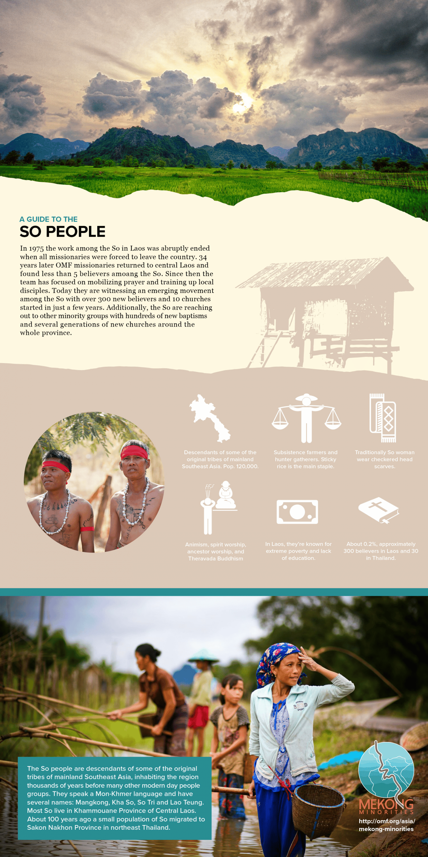 So People Infographic - OMF Australia