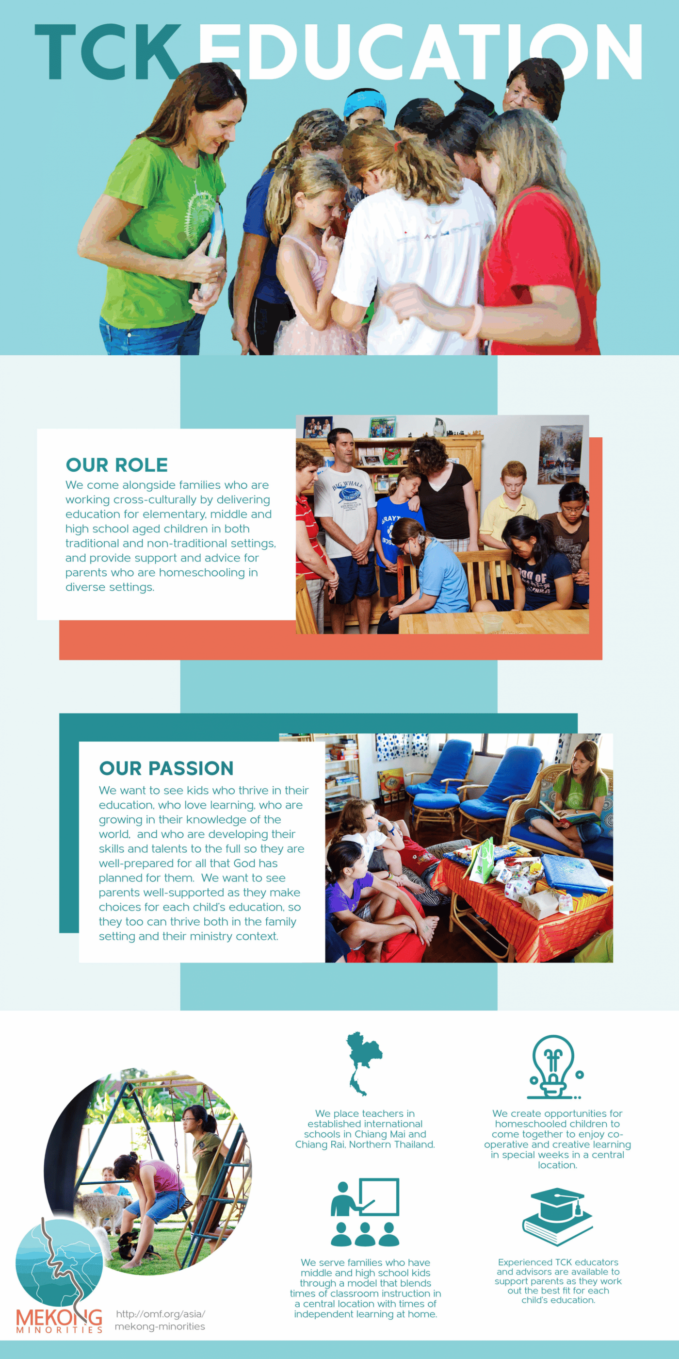 Mekong TCK Education Infographic - OMF Australia