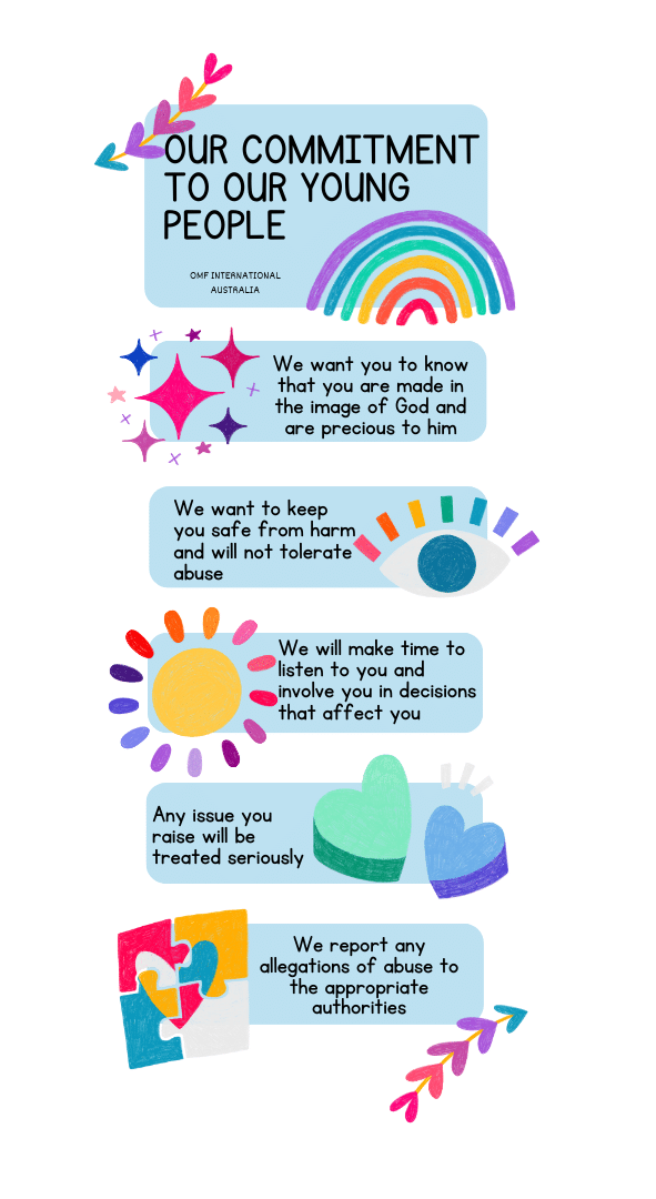 Safeguarding - OMF Australia