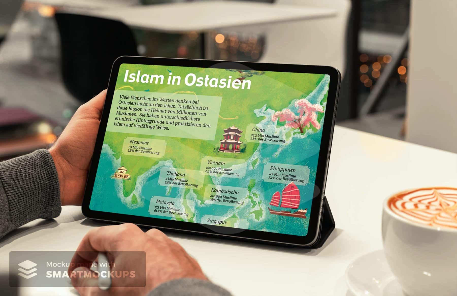Islam in Ostasien: Infografiken - OMF Suisse - OMF Switzerland