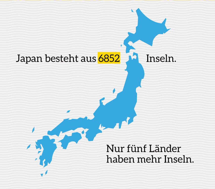 Japan: Infografik - OMF Suisse - OMF Switzerland