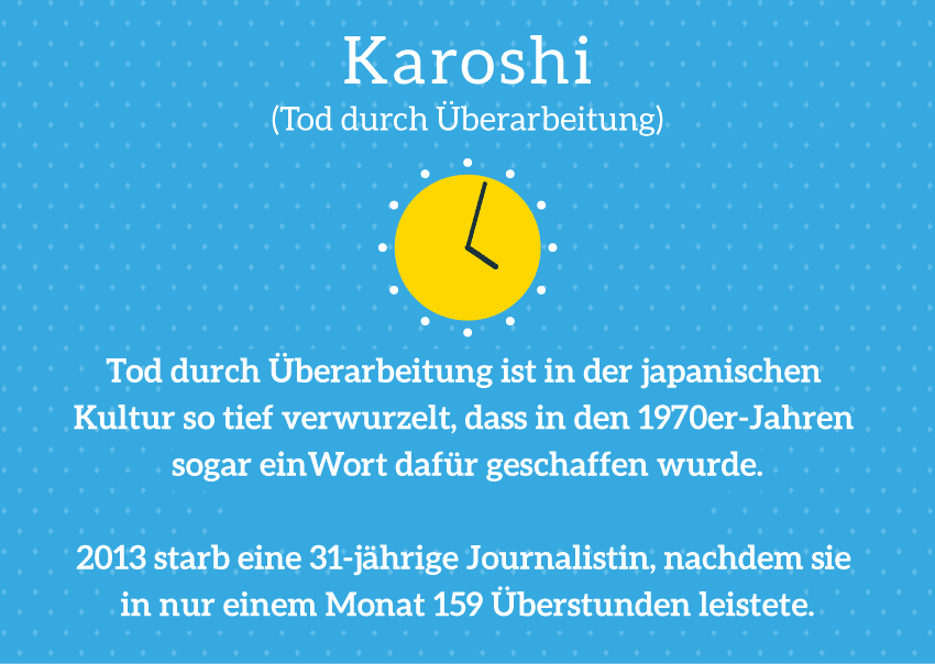 Japan: Infografik - OMF Suisse - OMF Switzerland