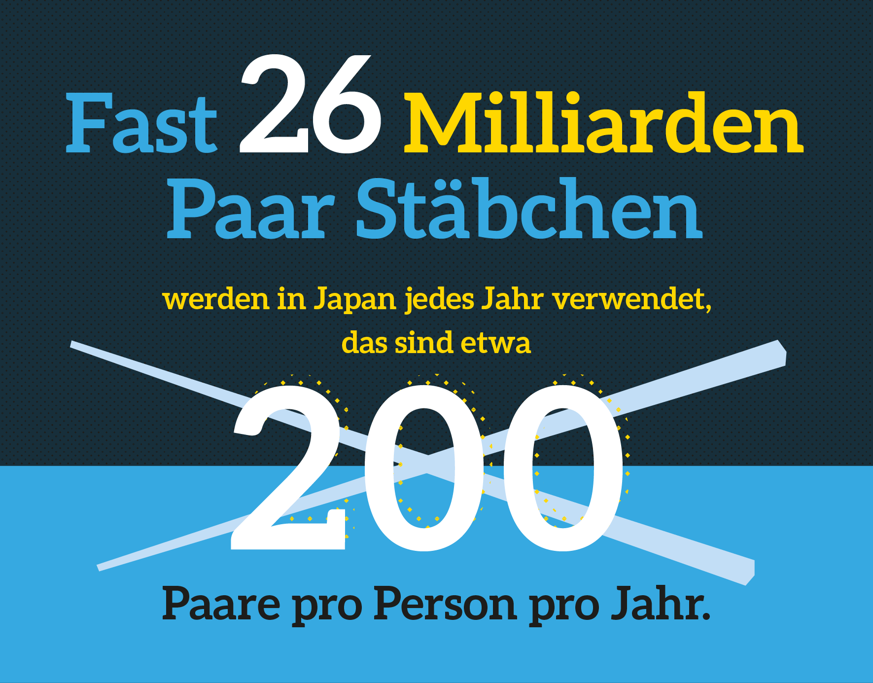 Japan: Infografik - OMF Suisse - OMF Switzerland