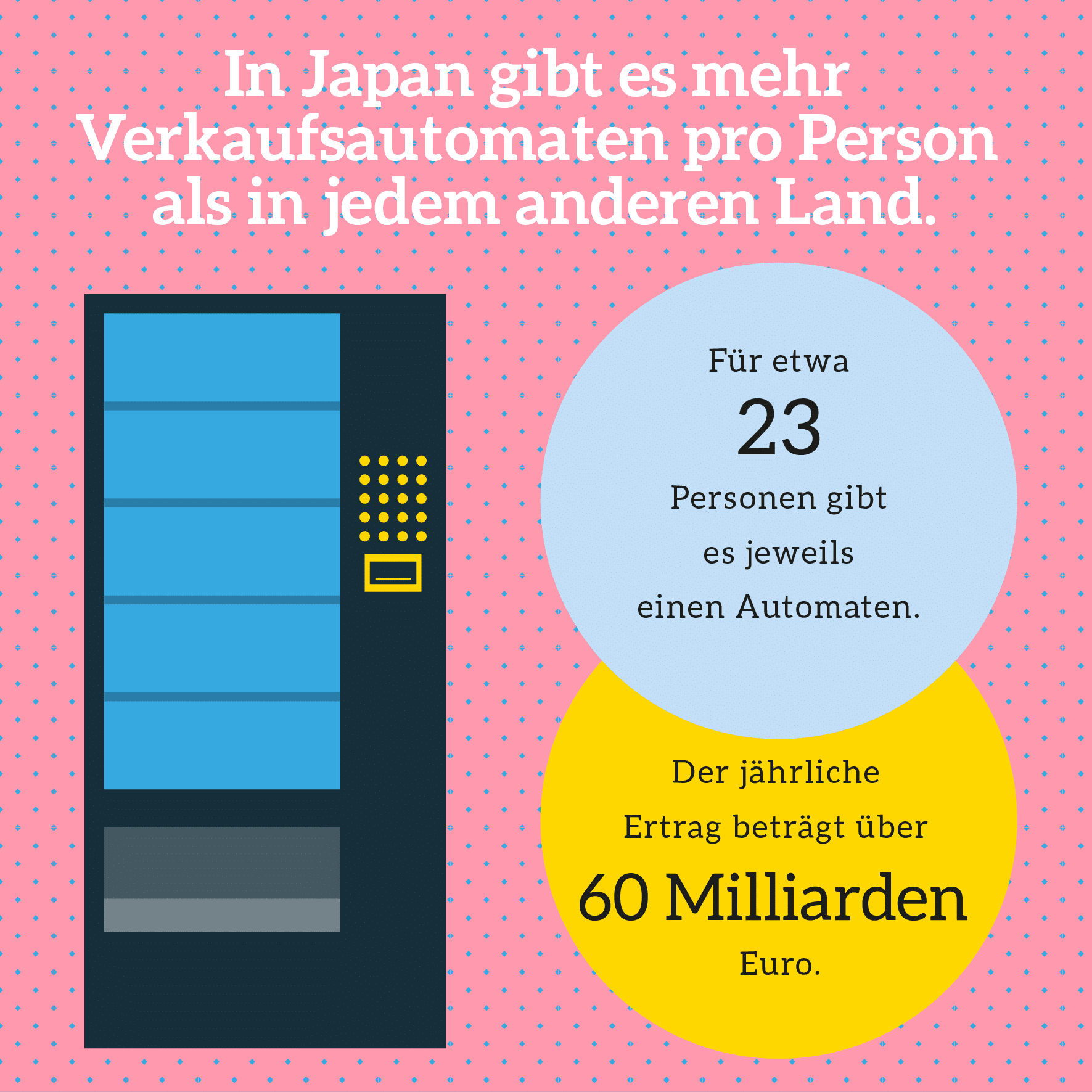 Japan: Infografik - OMF Suisse - OMF Switzerland