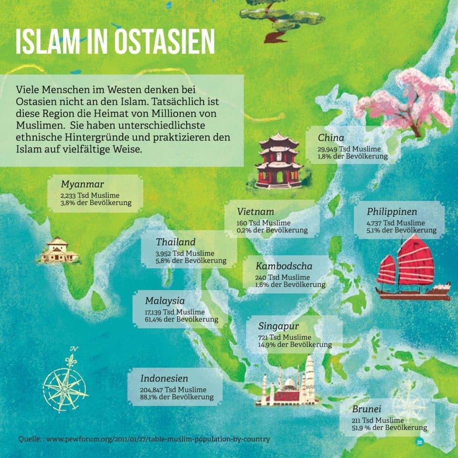 Mehr als Zahlen: Muslime in Südostasien - OMF Deutschland | Mission in ...
