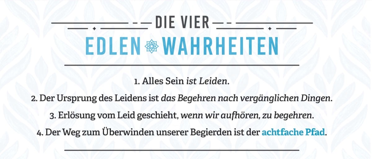Buddhismus verstehen: Infografik - OMF Deutschland | Mission in Ostasien