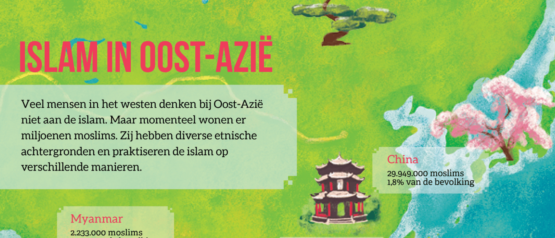 Infographic islam - OMF Nederland | Hart voor Azië, hoop voor miljoenen.