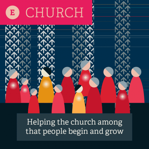 Church Movements Infographic - OMF New Zealand