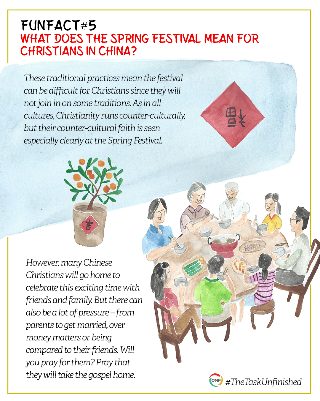 Lunar New Year Infographics - OMF Philippines