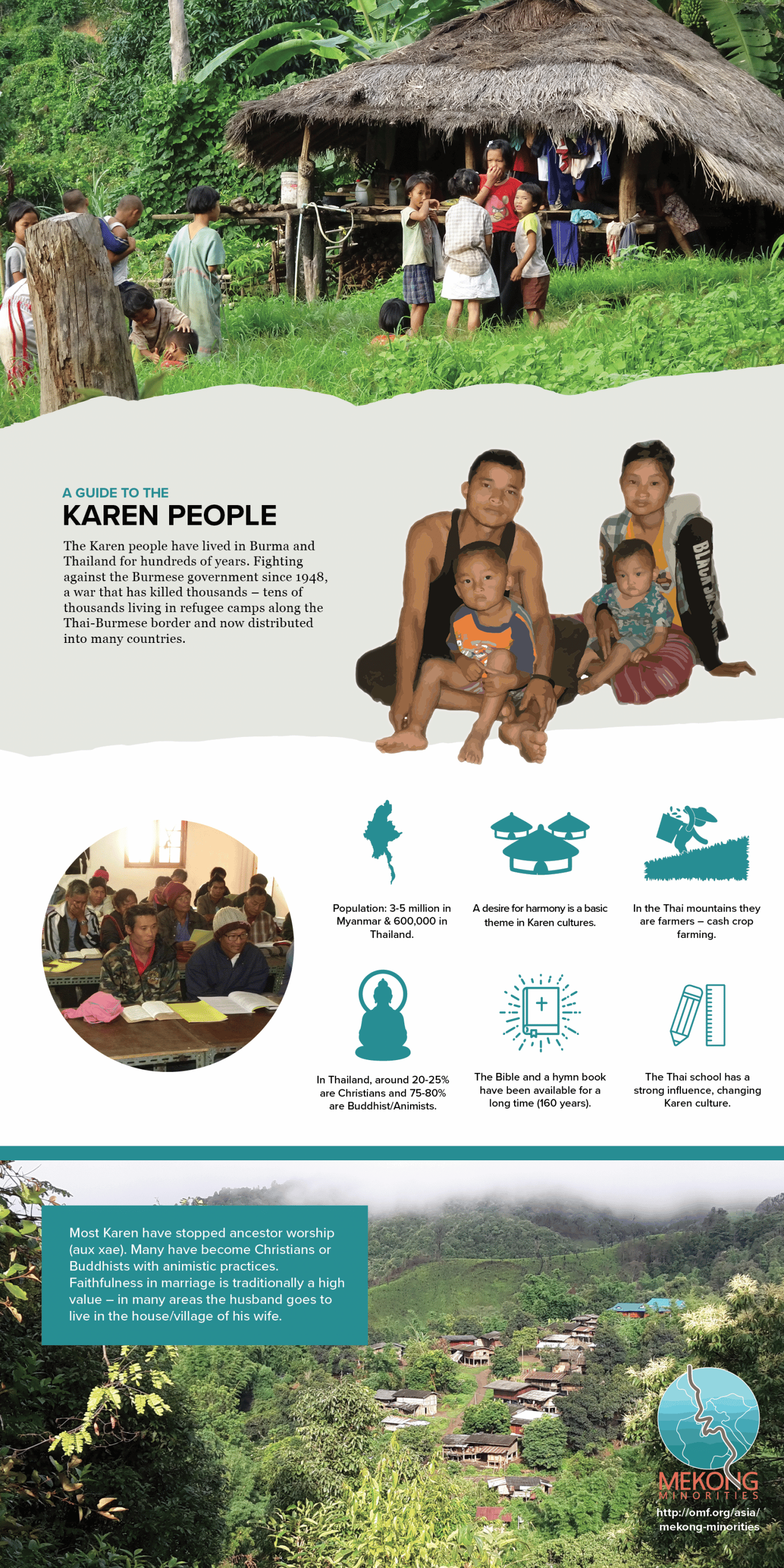 Karen People Infographic - OMF Philippines