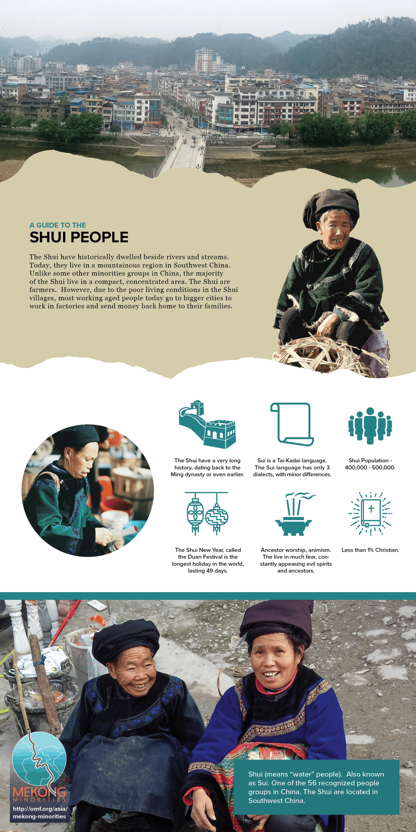 Shui People Infographic - OMF Philippines