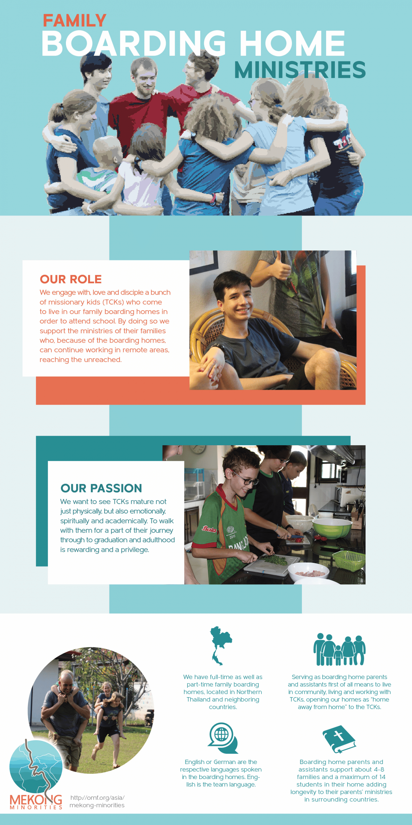 Family Boarding Home Ministry Infographic - OMF Philippines