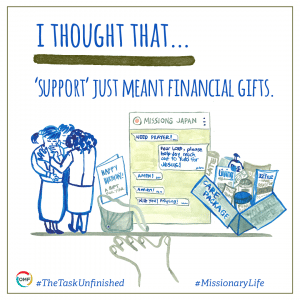 Missionary Life Infographics - OMF Singapore