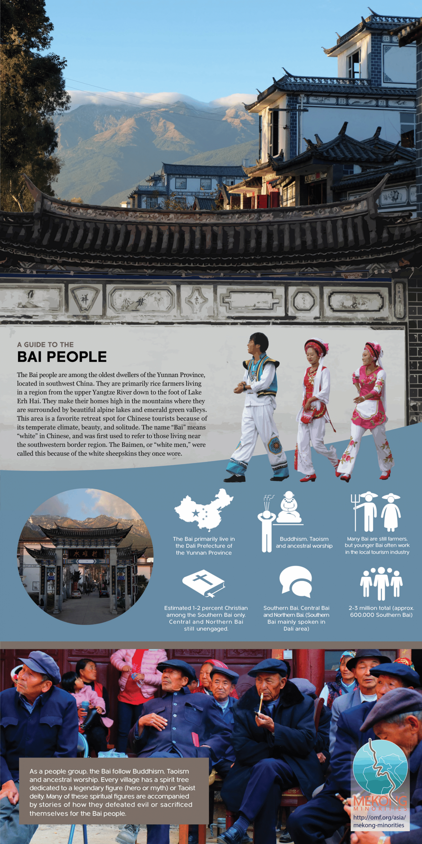 Bai People Infographic - OMF Singapore