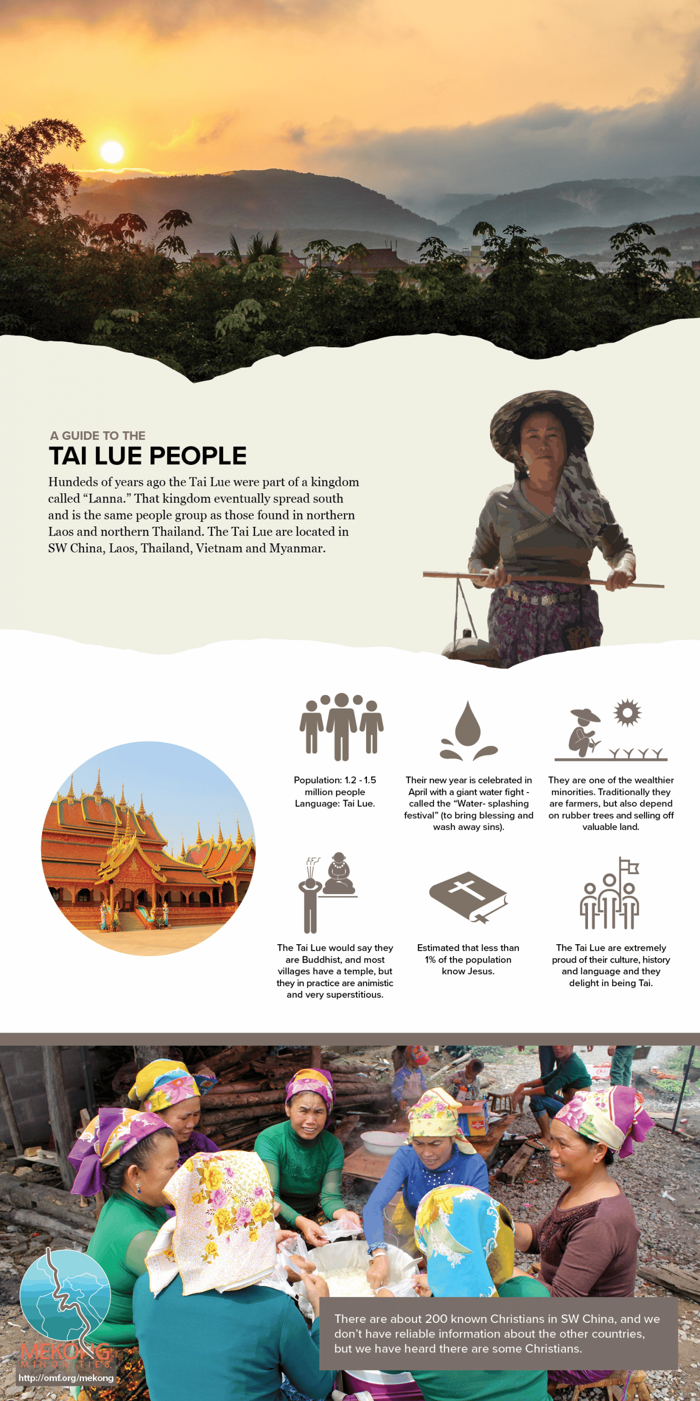Tai Lue People Infographic - OMF Singapore