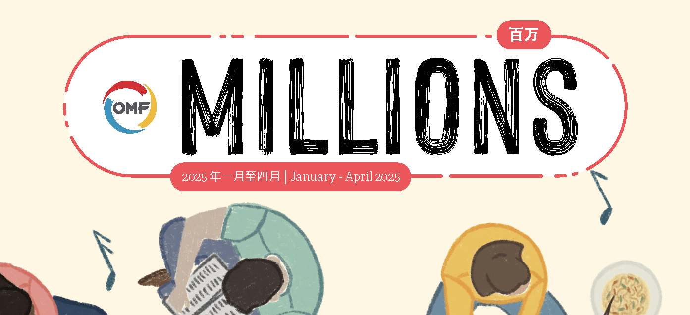 Millions (Jan-Apr 2025) - OMF Singapore