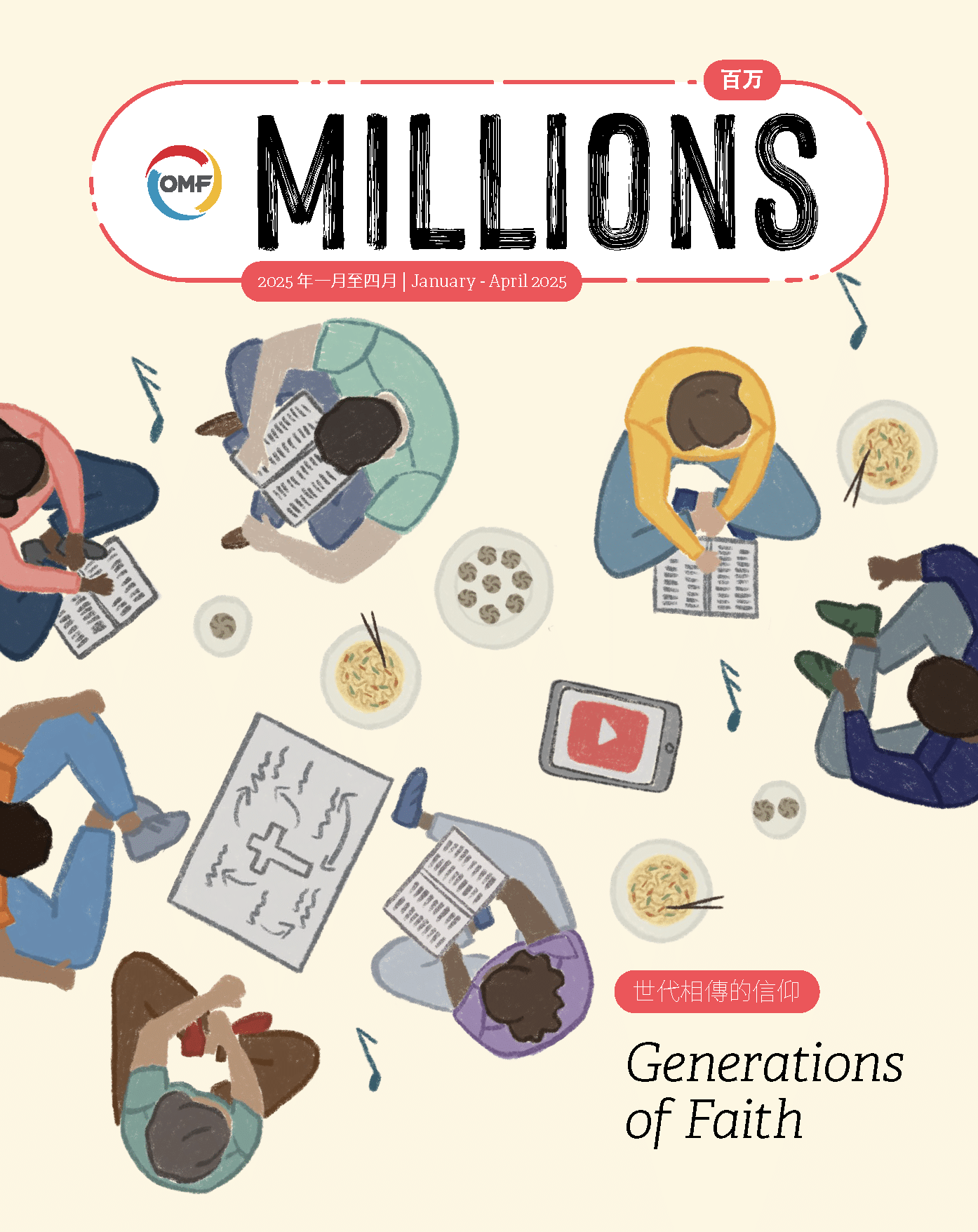 Millions (Jan-Apr 2025) - OMF Singapore