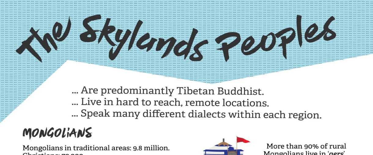Skylands Infographic - OMF Thailand | Mission among East Asia's people