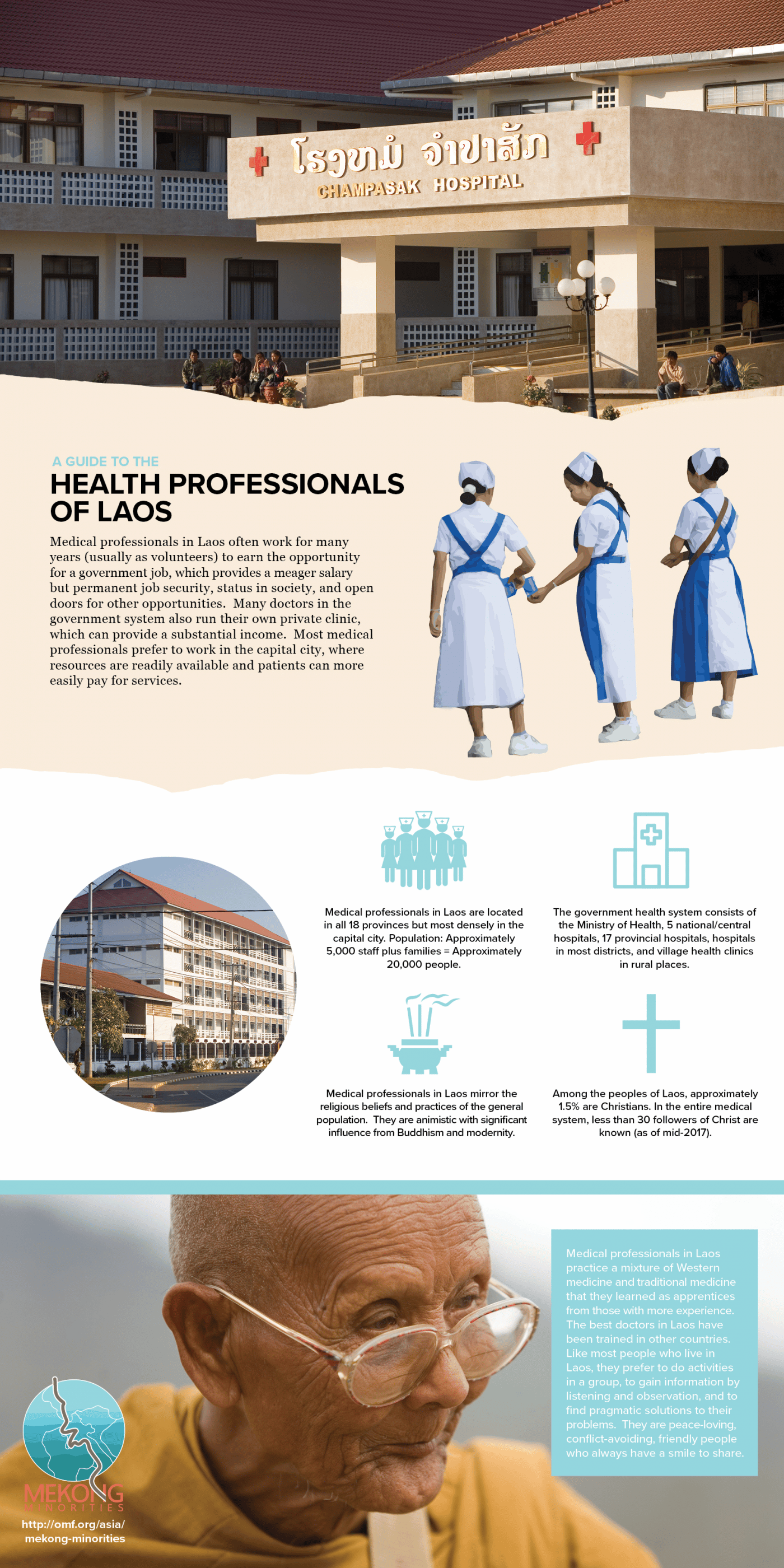 Health Professionals of Laos Infographic - OMF Thailand | Mission among ...